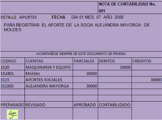 ESTEFANIA TORRES: DOCUMENTOS CONTABLES